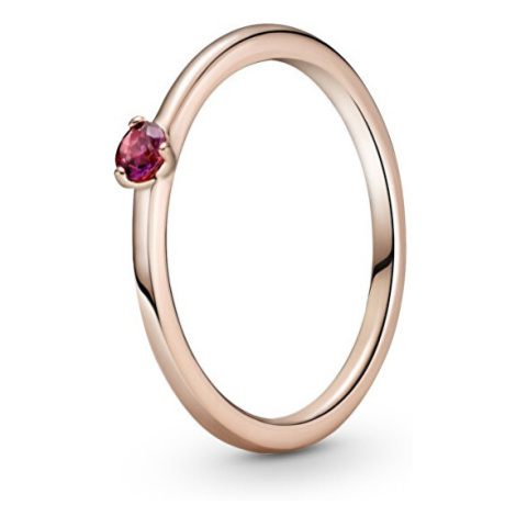 Pandora Prstynek | Modio.cz