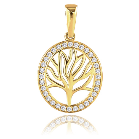 Dámské přívěsky >>> vybírejte z 15 654 přívěsků ZDE | Modio.cz