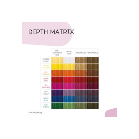 Londa Professional Color Switch Semi Permanent Color Creme semi ...