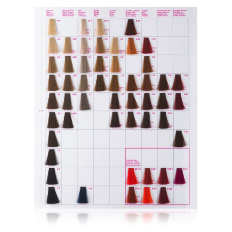 Kallos KJMN Professional Cream Hair Colour Keratin & Argan Oil barva na ...